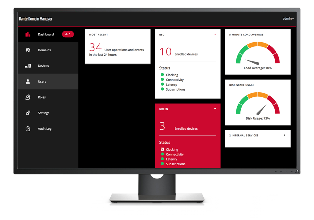 Simplify Your AV Workflow with Dante - PTZOptics