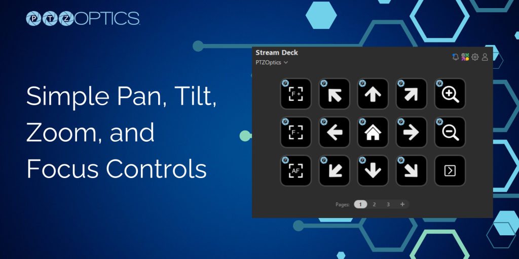 StreamDeck - PTZOptics