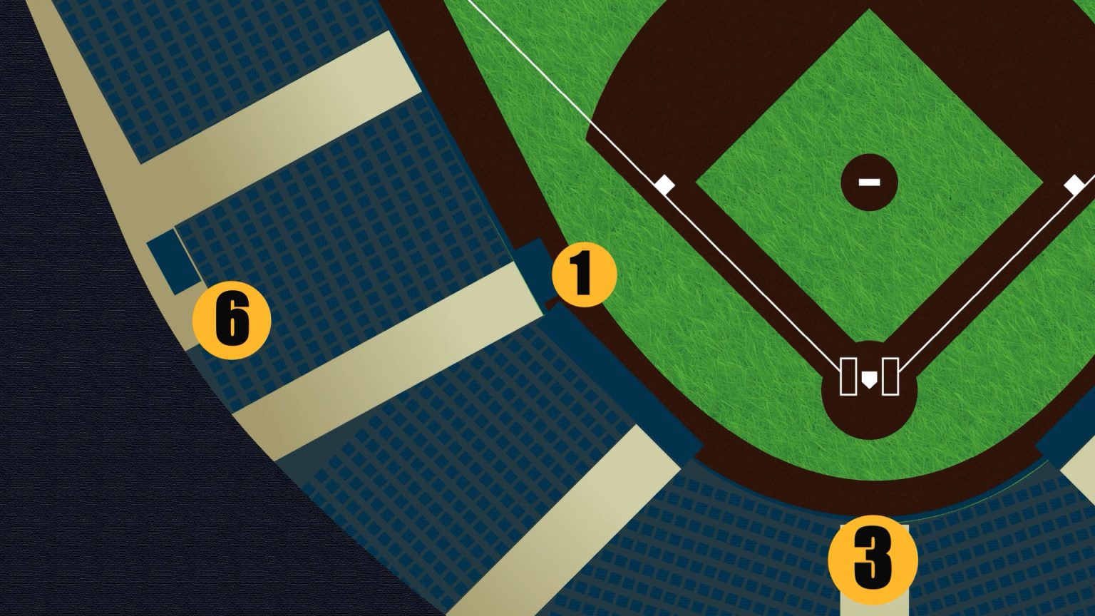 Baseball Camera Placement - PTZOptics