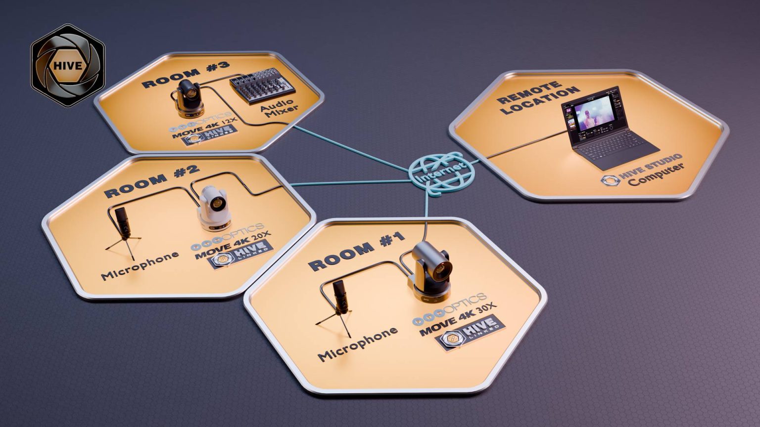 Detecting Manufacturing Defects with Computer Vision: A Step-by-Step Guide - PTZOptics